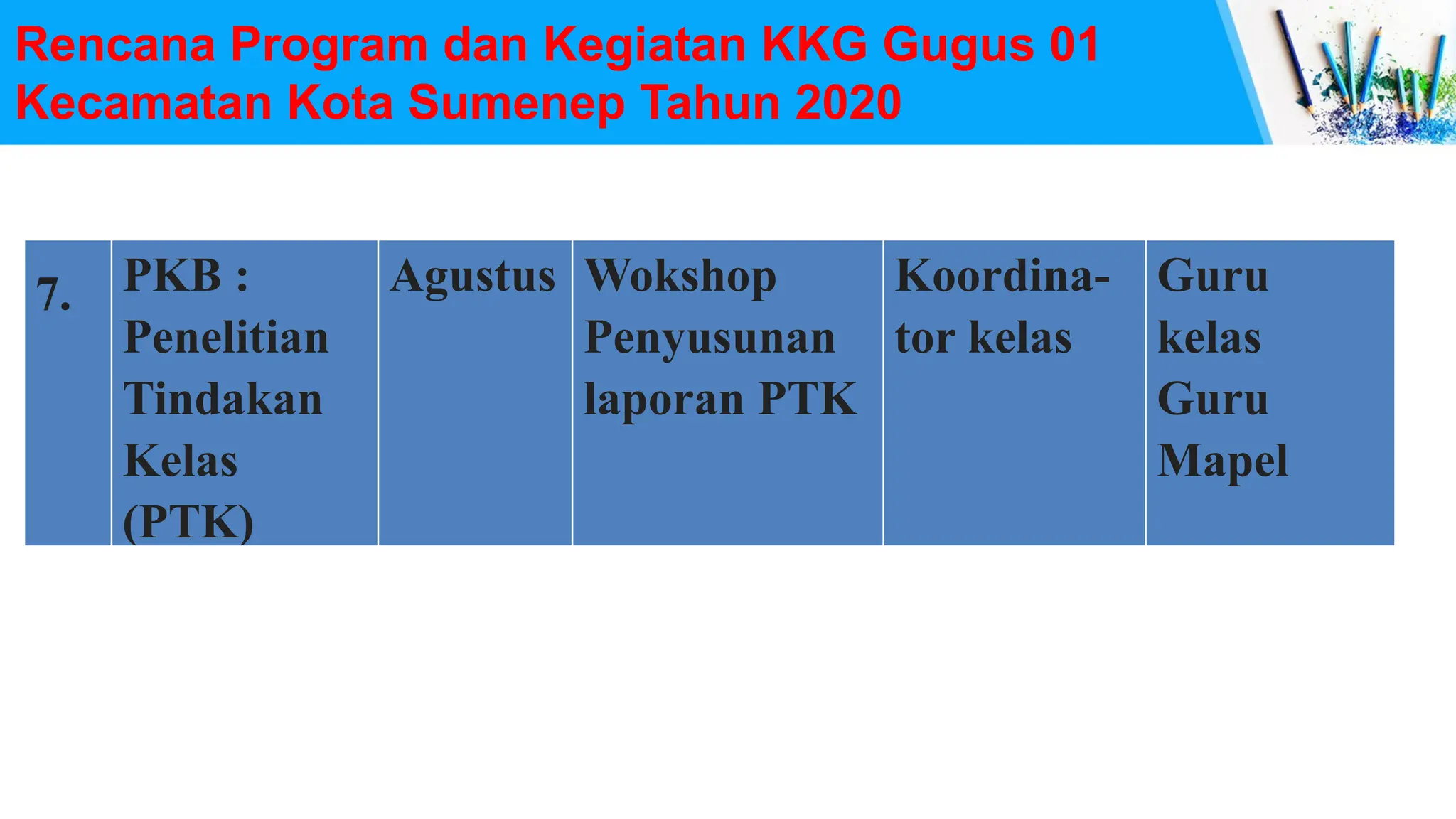 Program kerja 1 tahun kelompok kerja guru.pptx