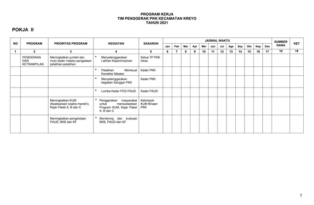 contoh PROGRAM KERJA 2021 pkk desa 1.docx