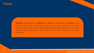 Program Kerja 2022-2024 -Departemen Ekreaf dan Pariwisata HEBITREN.pdf