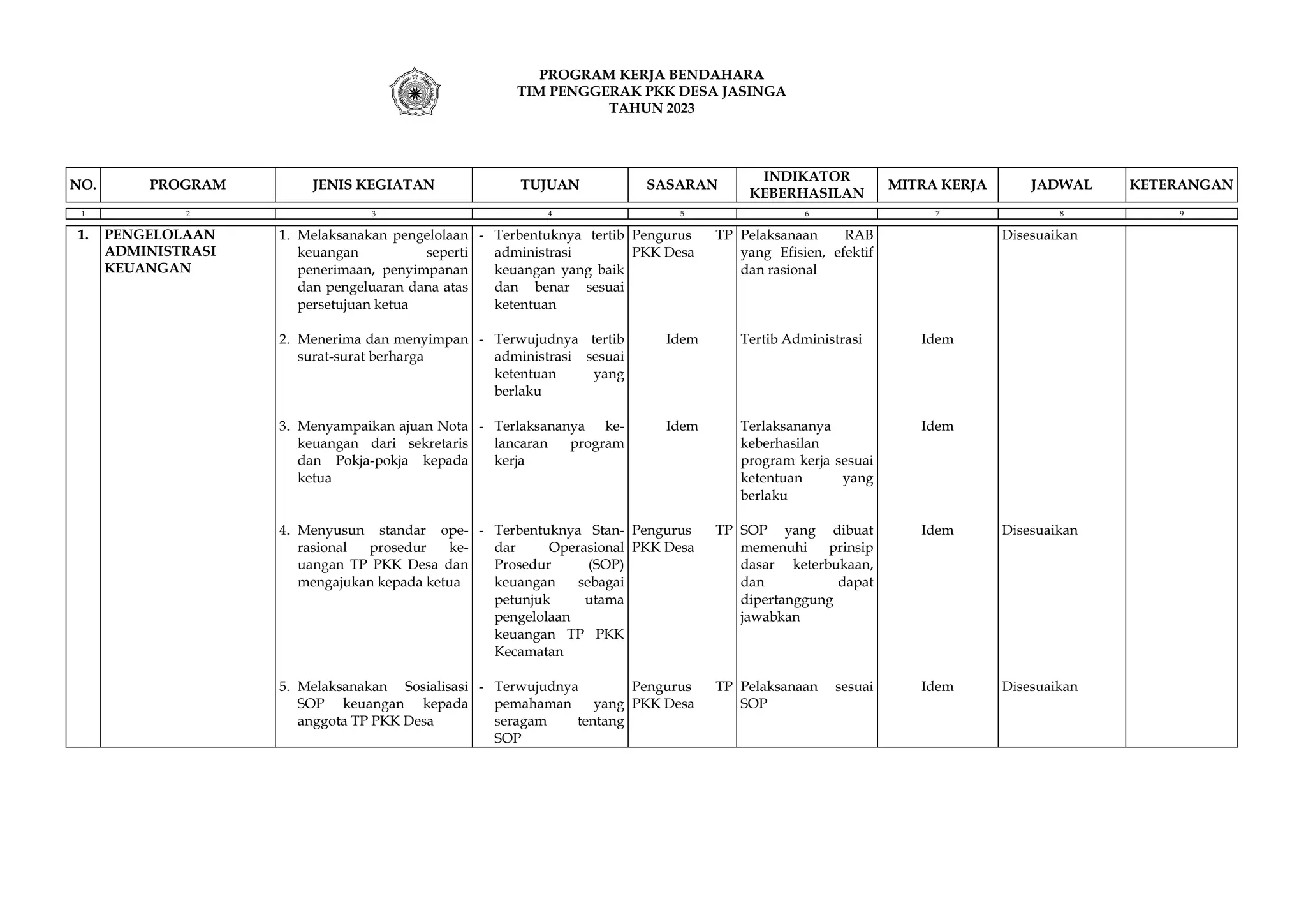 PROGRAM KERJA BENDAHARA.doc
