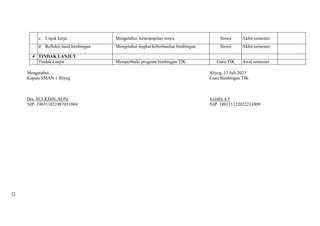 PROGRAM KERJA BIMBINGAN TIK.docx