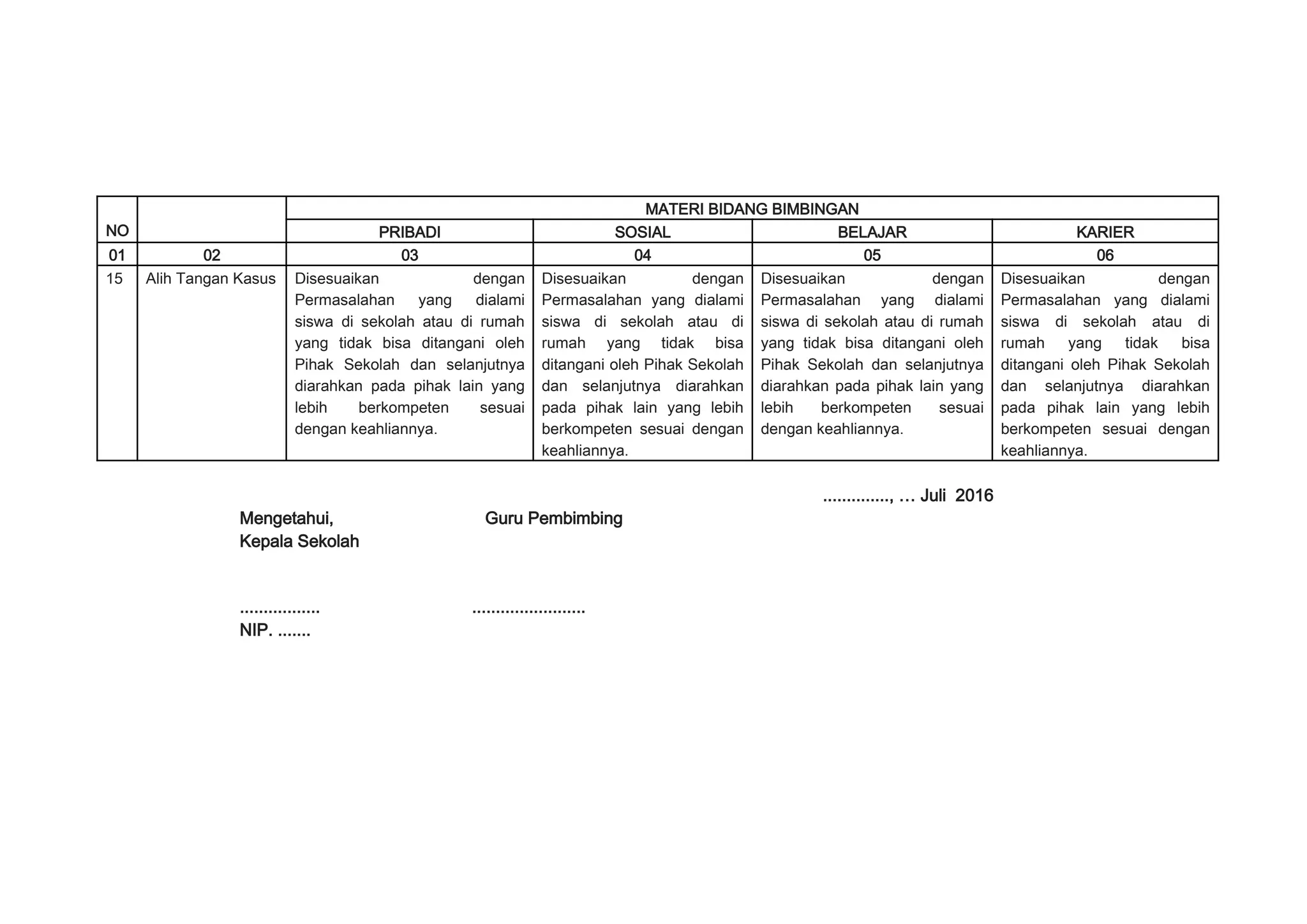 PROGRAM KERJA BK Sma Negeri 1 Puncu .docx