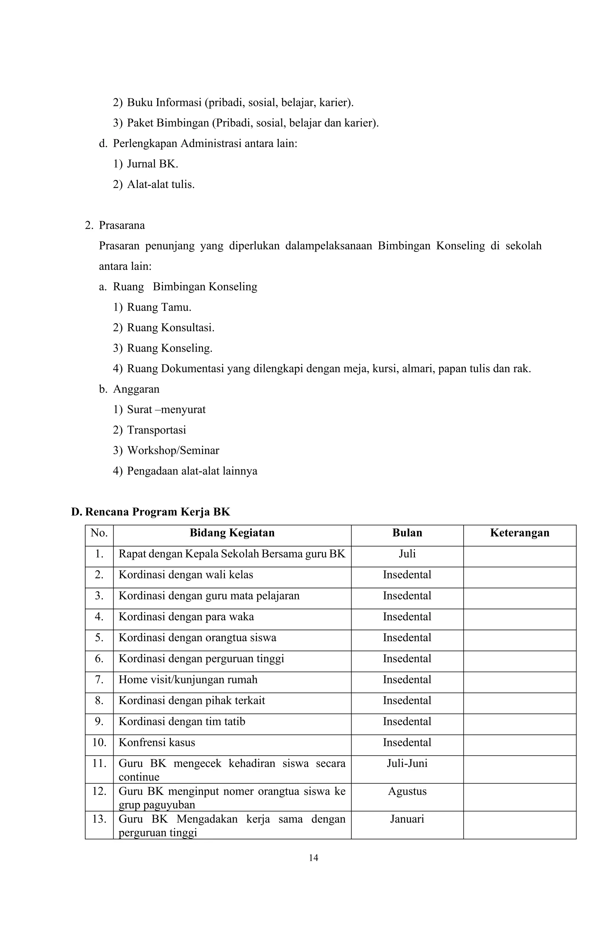 program kerja BK 2022-2023.pdf