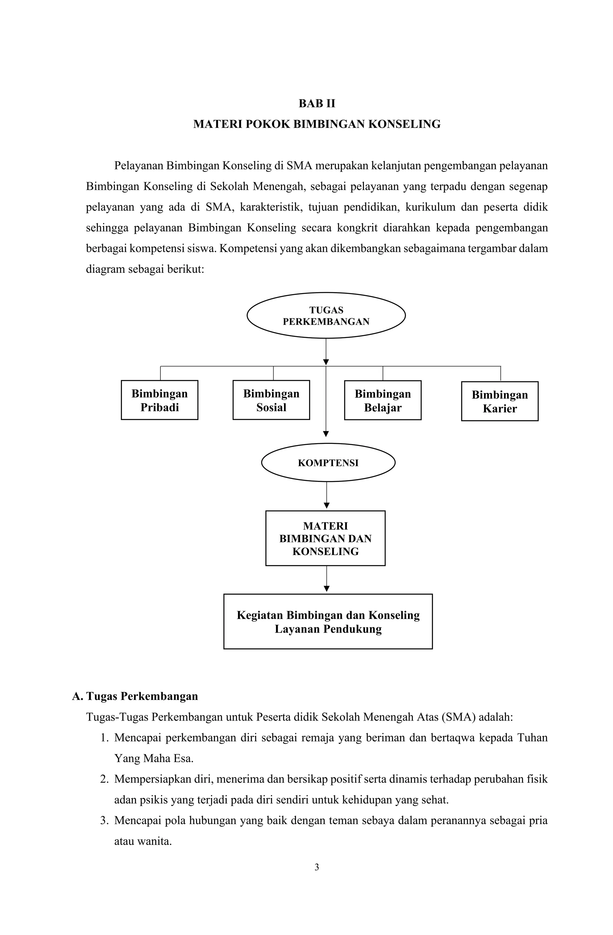 program kerja BK 2022-2023.pdf