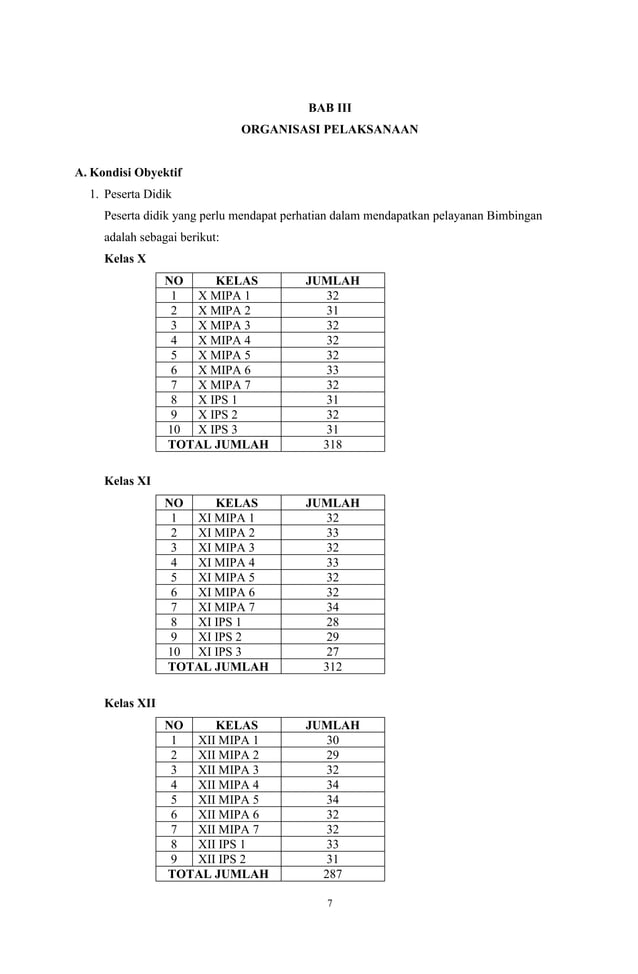 program kerja BK 2022-2023.pdf