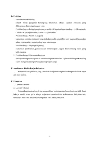 program kerja BK 2022-2023.pdf