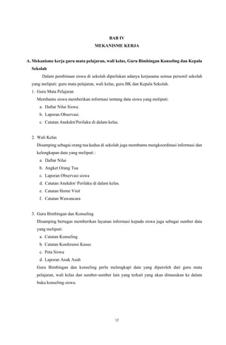 program kerja BK 2022-2023.pdf