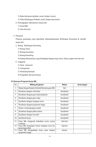 program kerja BK 2022-2023.pdf