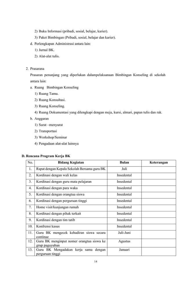 program kerja BK 2022-2023.pdf