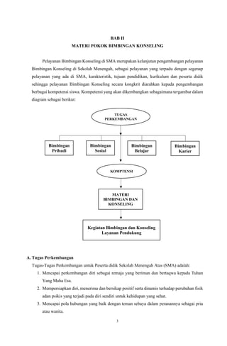 program kerja BK 2022-2023.pdf