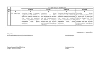 PROGRAM KERJA BK (Ibu Iis Isnawati).pdf