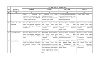 PROGRAM KERJA BK (Ibu Iis Isnawati).pdf