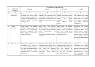 PROGRAM KERJA BK (Ibu Iis Isnawati).pdf