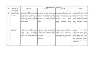 PROGRAM KERJA BK (Ibu Iis Isnawati).pdf