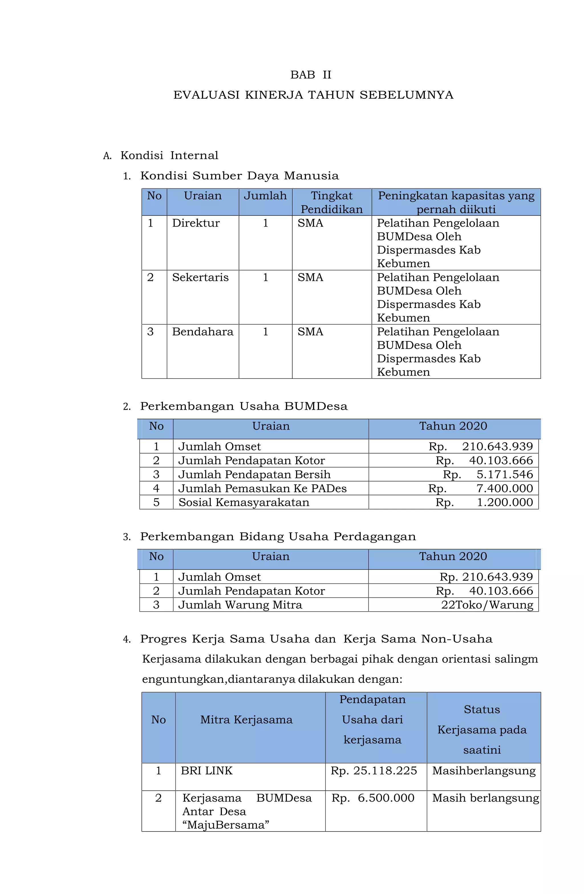 Program kerja bum desa terbaru seboro seboro | PDF
