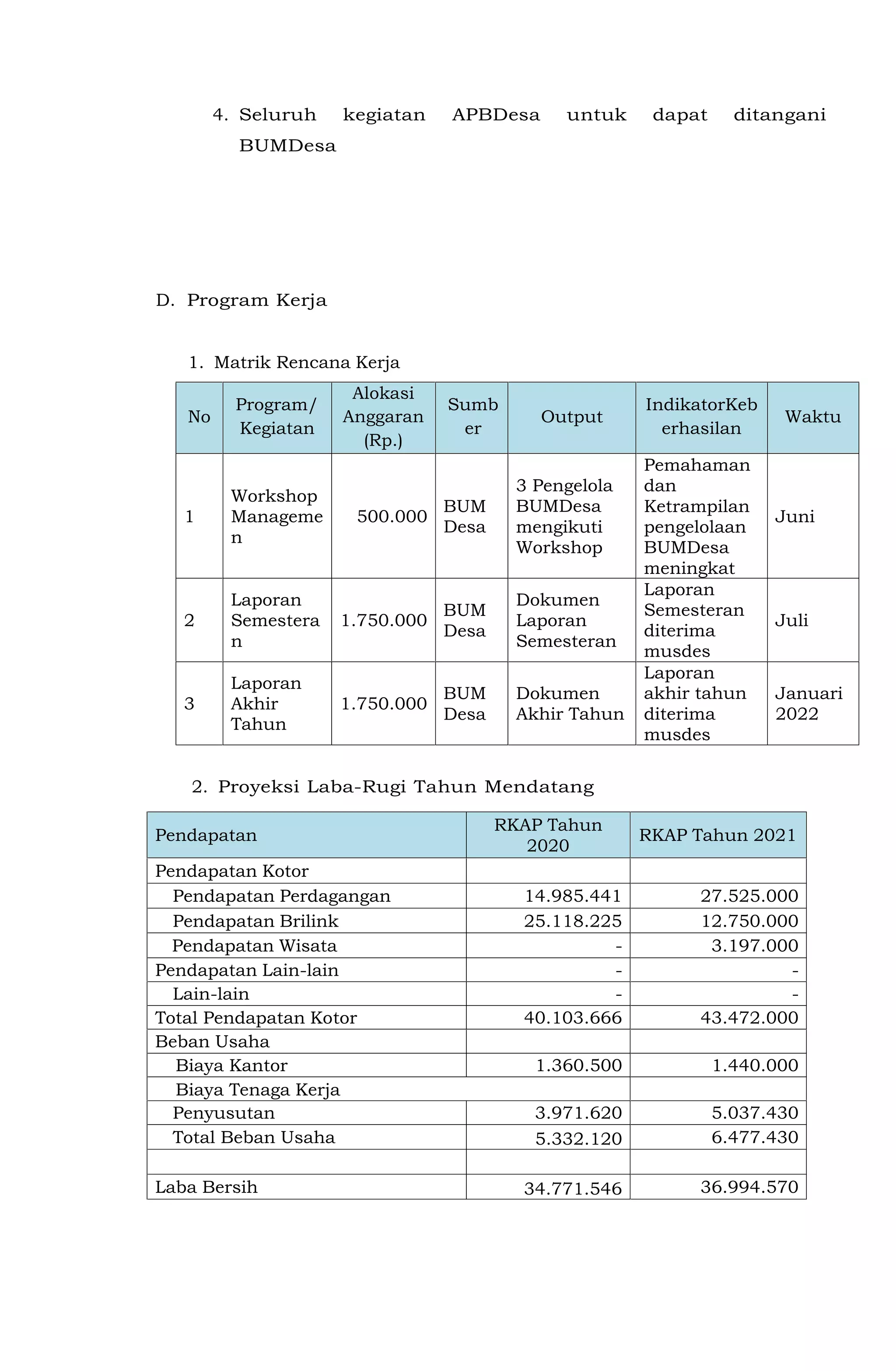 Program kerja bum desa terbaru seboro seboro | PDF