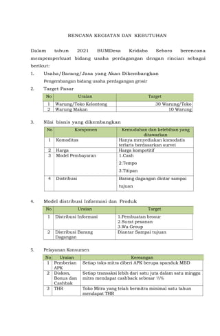 Program kerja bum desa terbaru seboro seboro | PDF