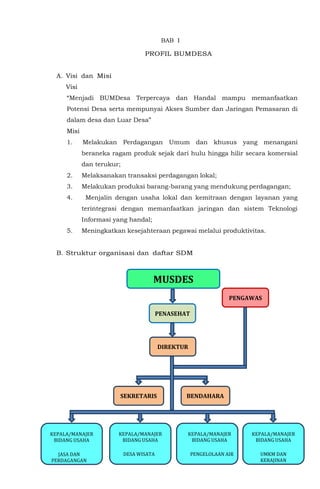 Program kerja bum desa terbaru seboro seboro | PDF