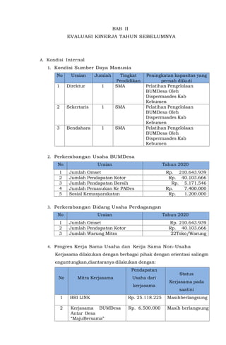 Program kerja bum desa terbaru seboro seboro | PDF