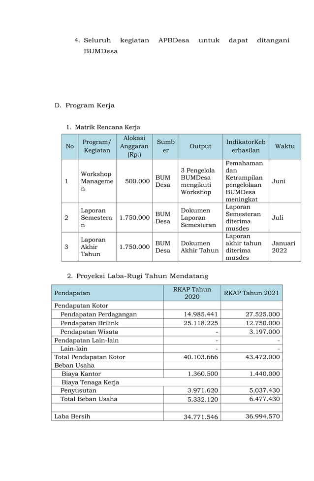 Program kerja bum desa terbaru seboro seboro | PDF