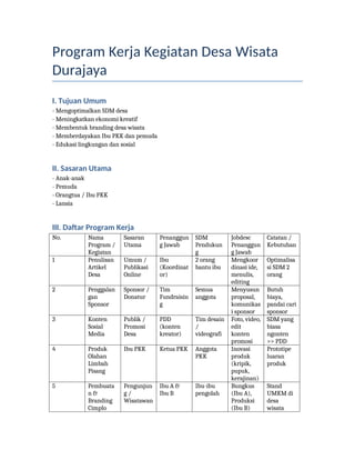 Program_Kerja_Desa_Wisata_Durajaya (1).docx