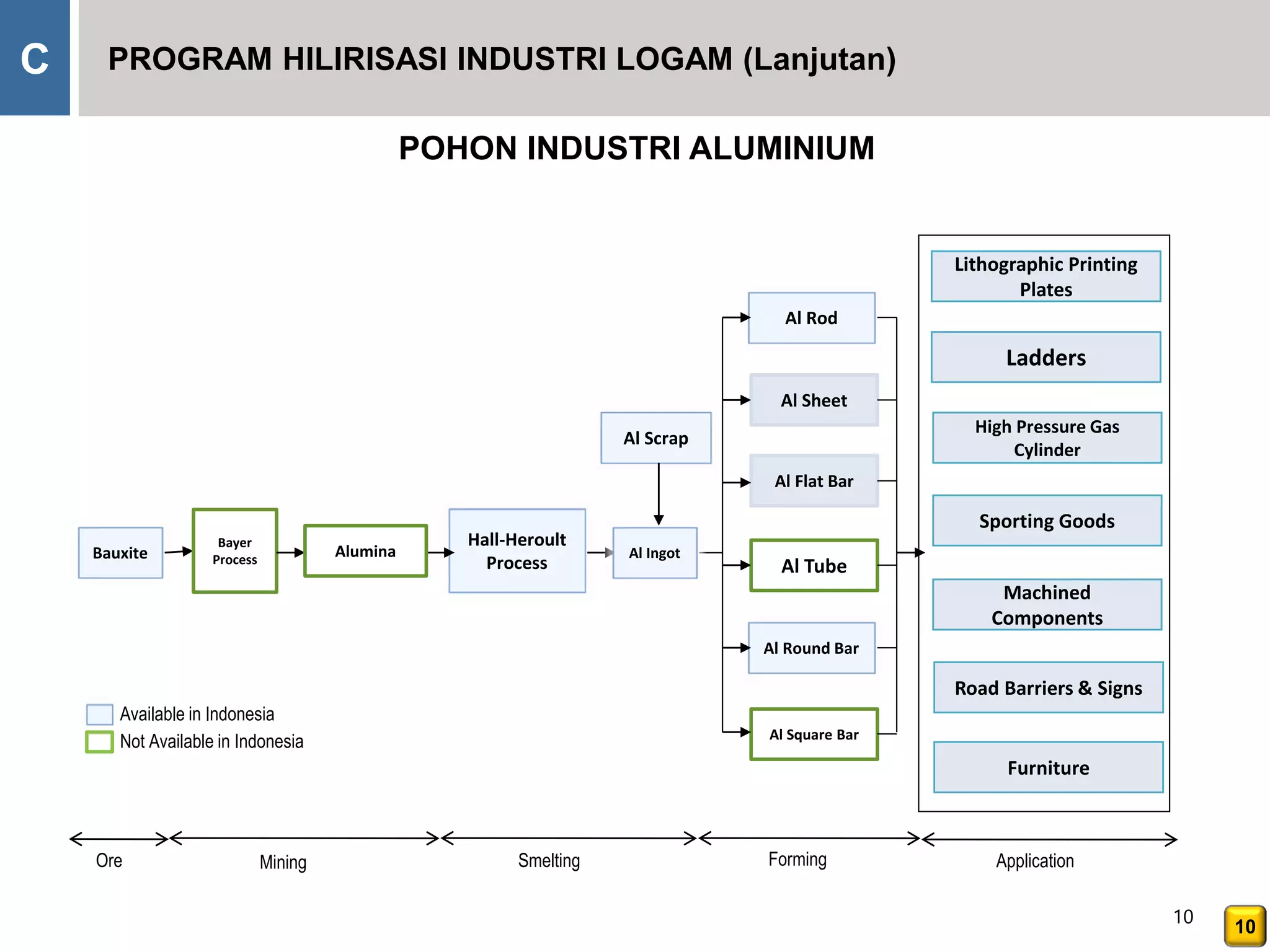Program Kerja Ditjen ILMATE Tahun 2016.pdf