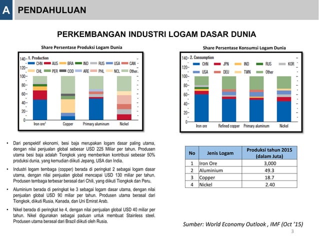 Program Kerja Ditjen ILMATE Tahun 2016.pdf