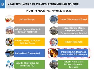 Program Kerja Ditjen ILMATE Tahun 2016.pdf