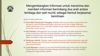 PROGRAM KERJA DIVISI HUMAS MUHAMMAD.pptx