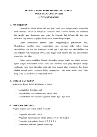 Program kerja ekstrakurikuler 2015 | DOCX