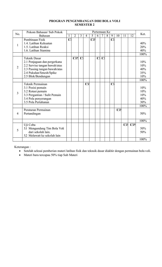 PROGRAM KERJA EKSTRAKURIKULER BOLA VOLI-dikonversi.docx
