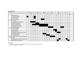 Program Kerja Ekstrakurikuler Olahraga (1).pdf