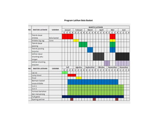Program Kerja Ekstrakurikuler Olahraga (1).pdf