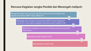 Program kerja english club | PPTX