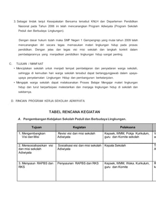 Program kerja go green school | DOCX