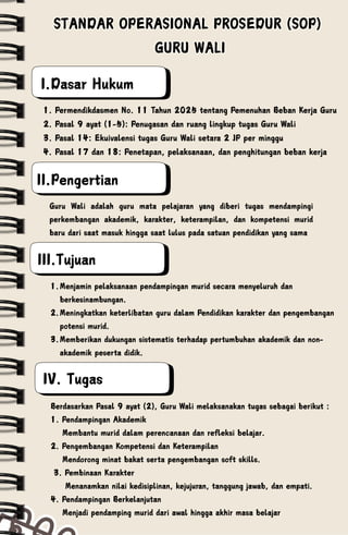 Program Kerja Guru Wali dan Pelaporan - www.blogpendidikan.net Copy 2.pdf