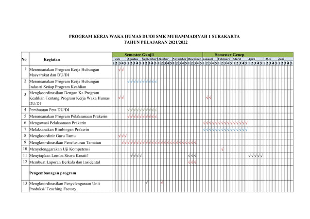 PROGRAM KERJA HUMAS.docx