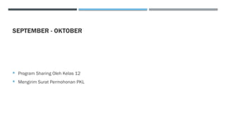 Program Kerja Kaprodi TATA BOGA 2022.pptx