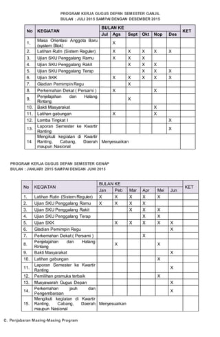 Program kerja kegiatan ekstrakurikuler pramuka implementasi kurikulum 2013 | DOCX