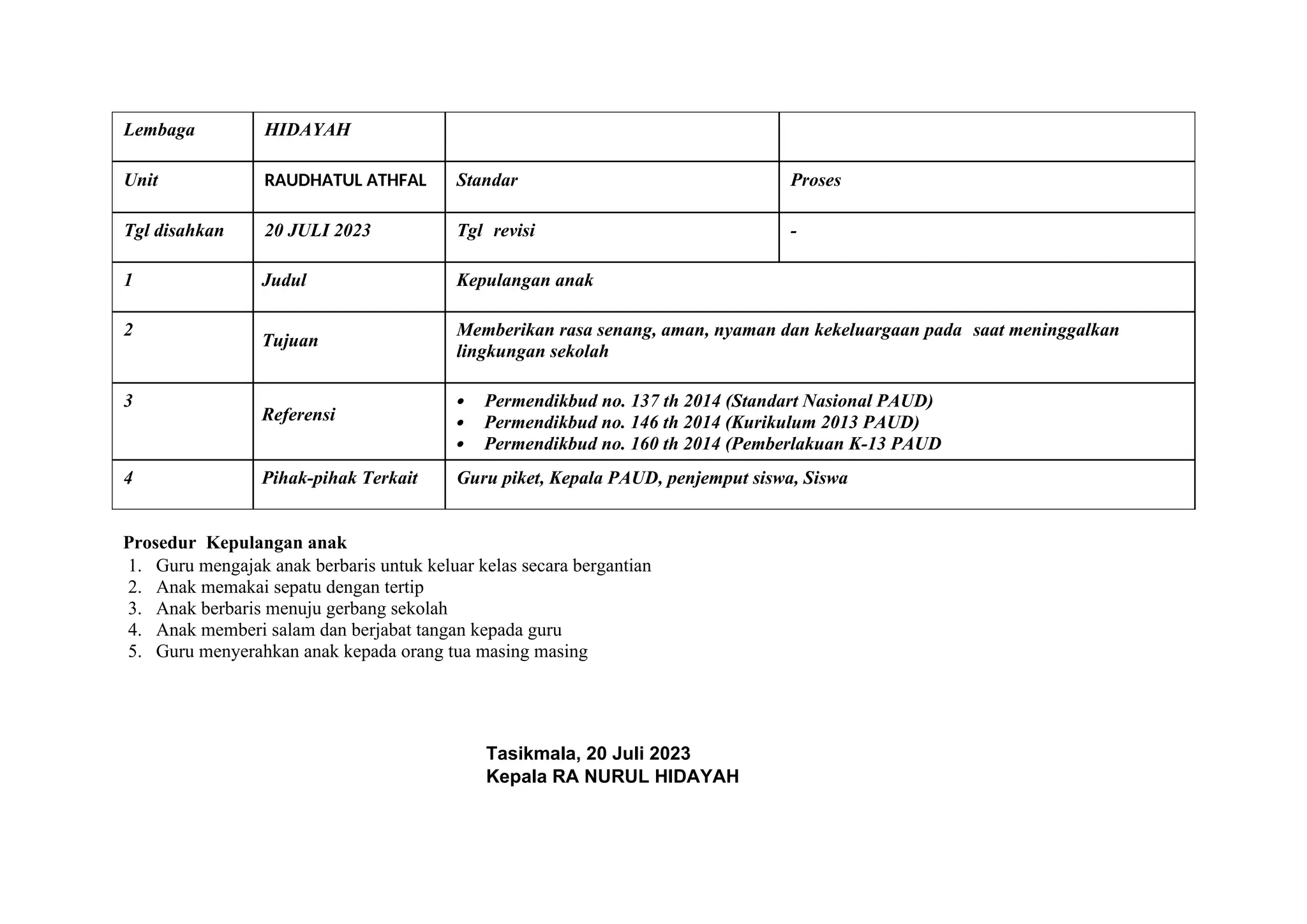 PROGRAM KERJA KEPALA Sekolah dan RA .docx