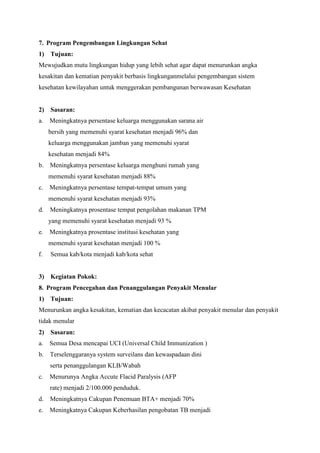 Program kerja kesehatan masyarakat | DOCX