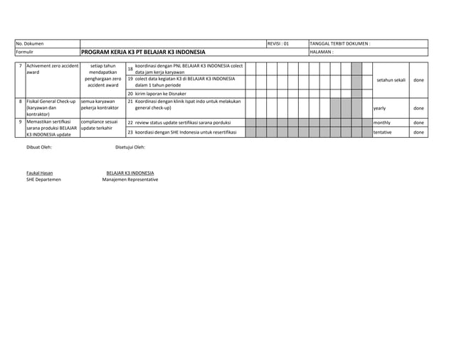 Program Kerja Keselamatan dan Kesehatan Kerja K3.pdf