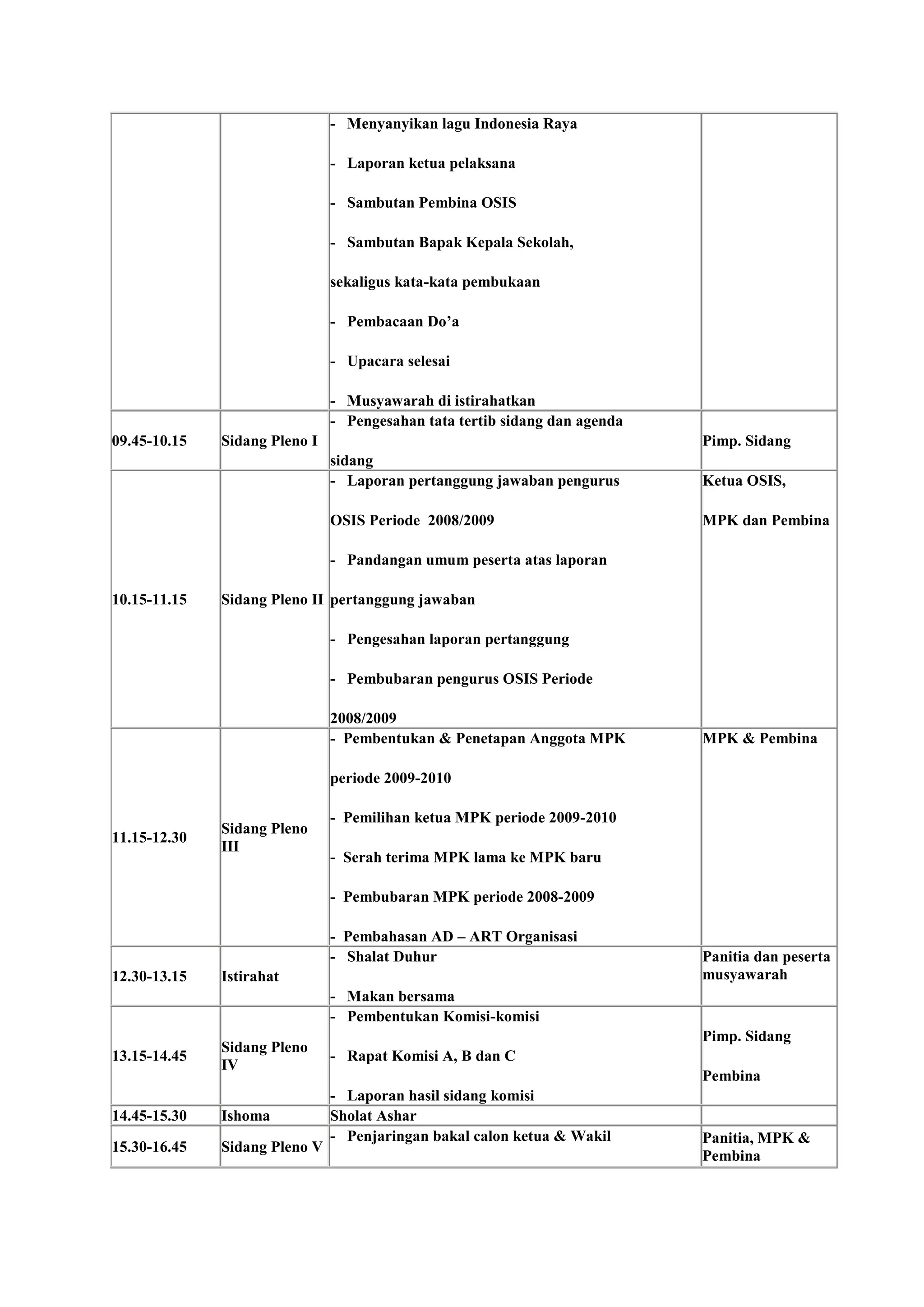 Program kerja kesiswaan | DOCX