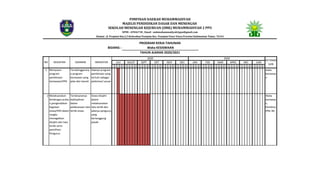 Program kerja kesiswaan | PDF