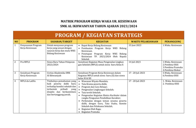 PROGRAM KERJA KESISWAAN TP 2023-2024 OK.pdf