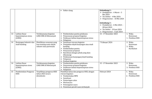 PROGRAM KERJA KESISWAAN TP 2023-2024 OK.pdf