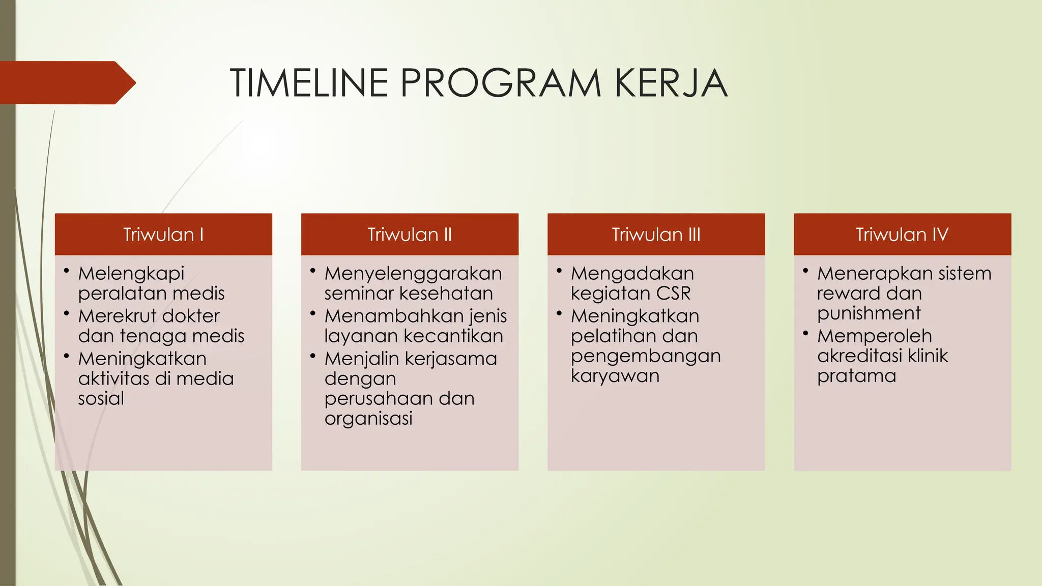 Program Kerja Klinik Bhakti Kartini 2024.pptx