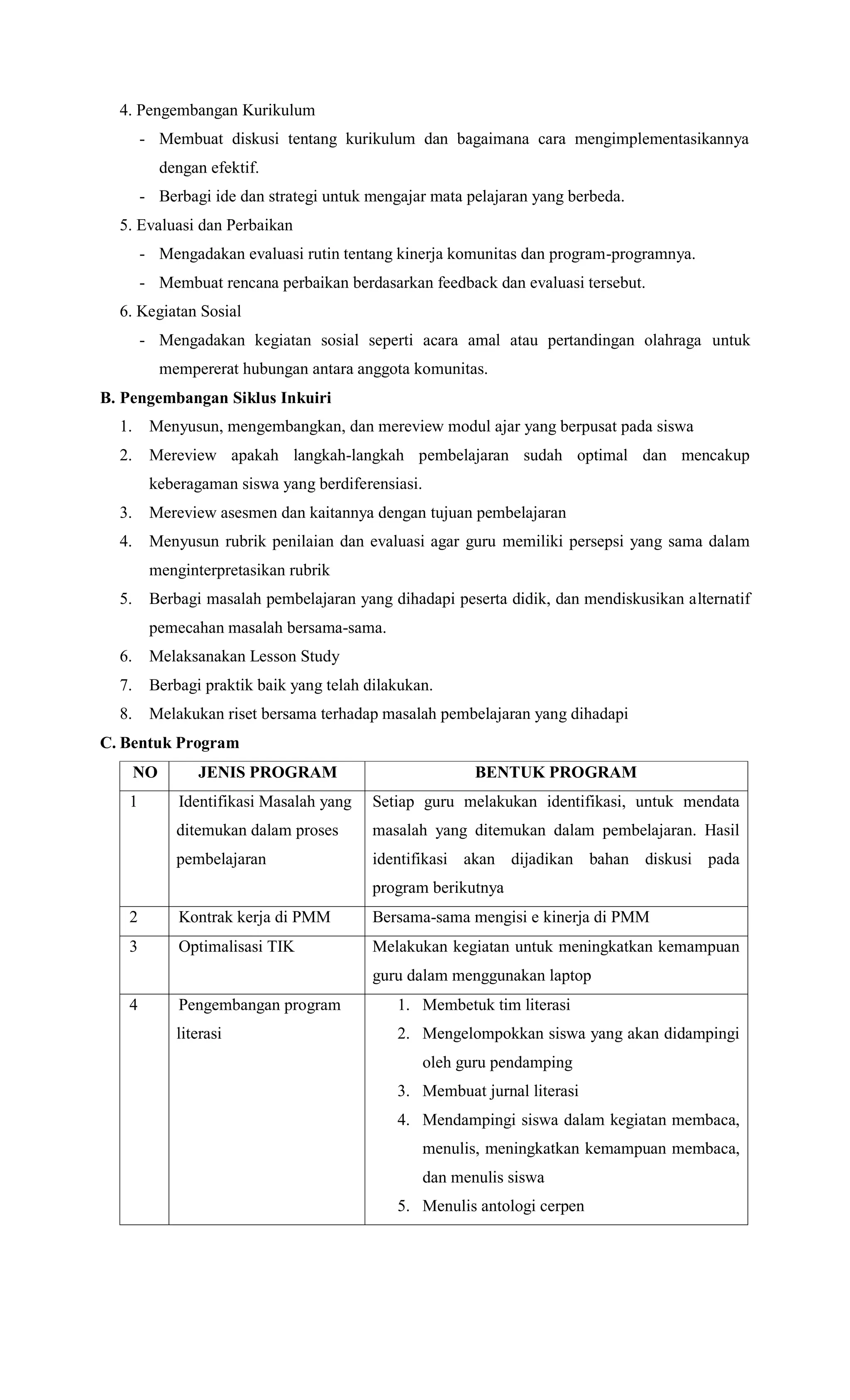 PROGRAM KERJA KOMBEL DALAM SEKOLAH SMPN | PDF