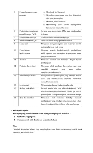 PROGRAM KERJA KOMBEL DALAM SEKOLAH SMPN | PDF