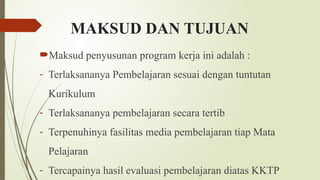 PROGRAM KERJA KURIKULUM SSEKOLAH MENENGAH KEJURUAN.pptx